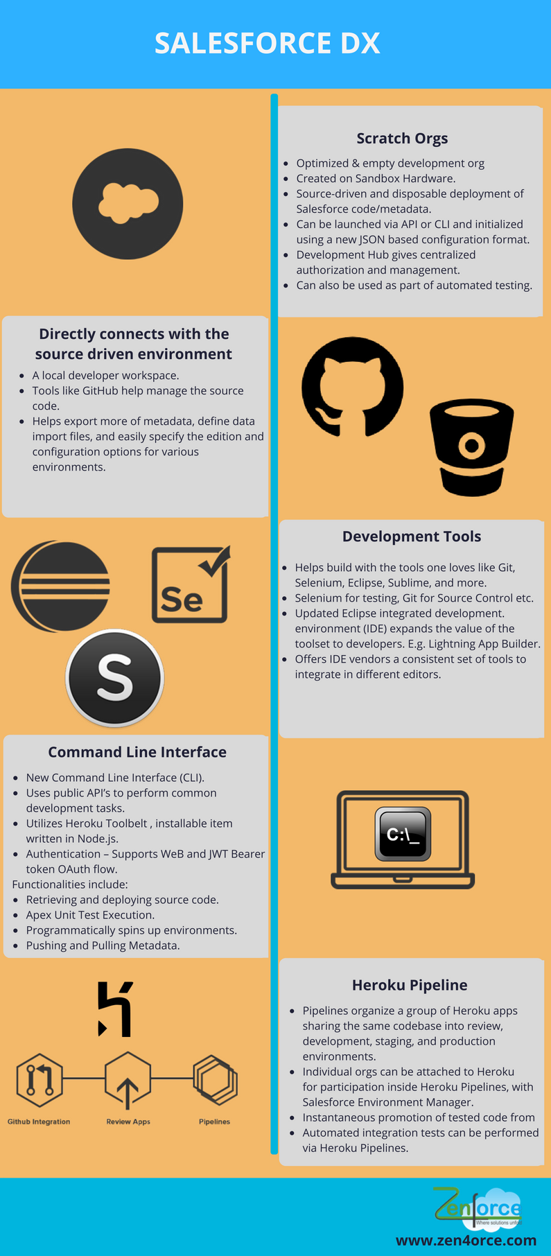 ほげ: EnterpriseMissionCriticalPrograming